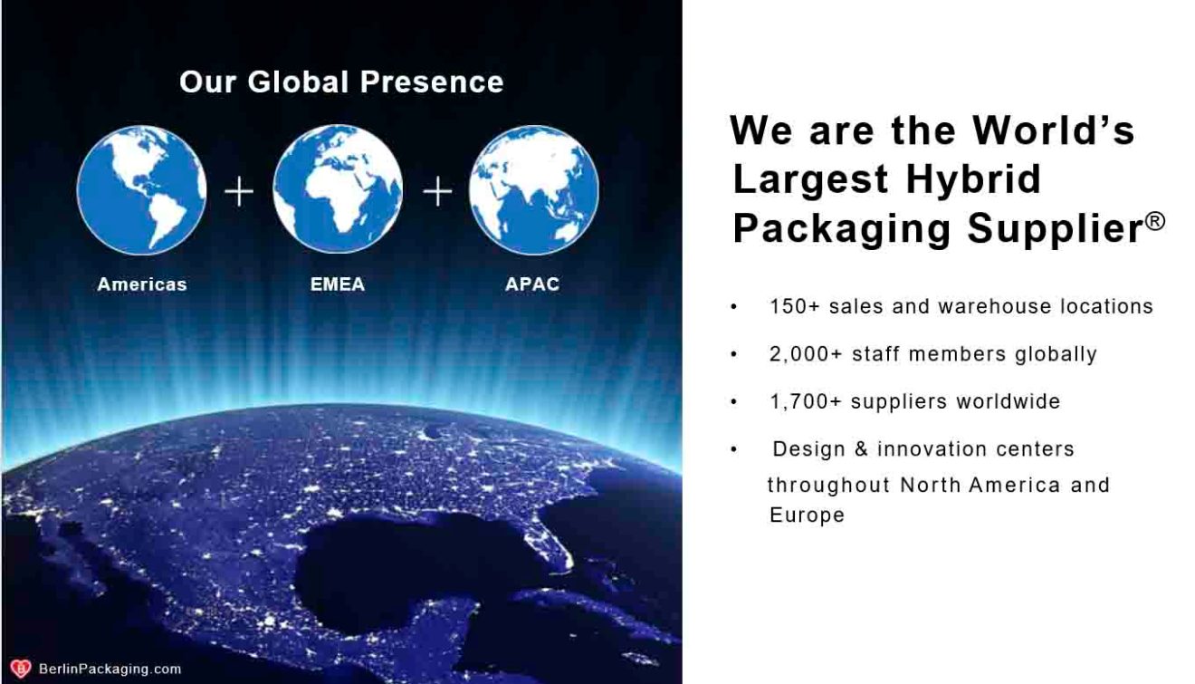 The Insider's Guide to Glass Packaging for Food: Benefits, Tips, and Best Practices - Berlin ...